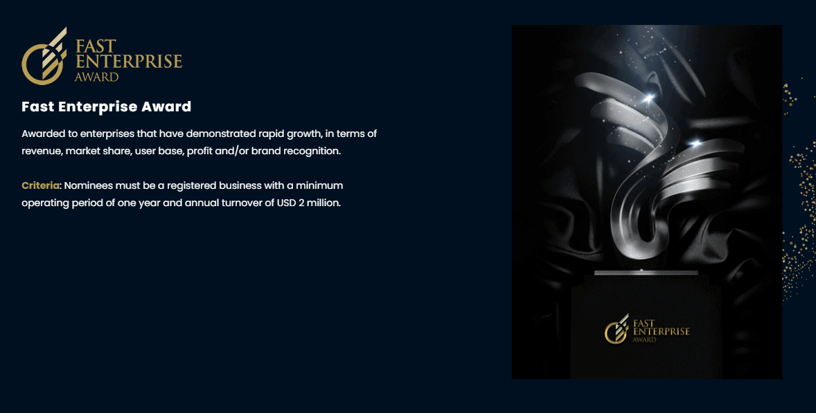 Wellaholic wins the Fast Enterprise Award at APEA 2020